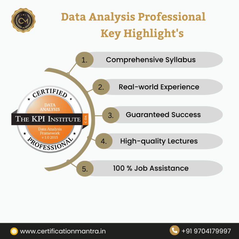 Data Analysis Professional Certification Training in Hyderabad
