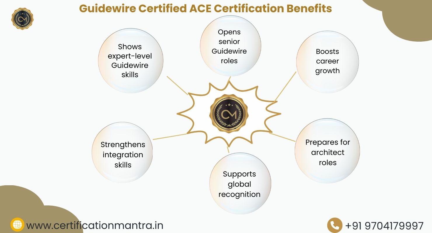 Best Guidewire Certified ACE Certification Training in Hyderabad |100% pass
