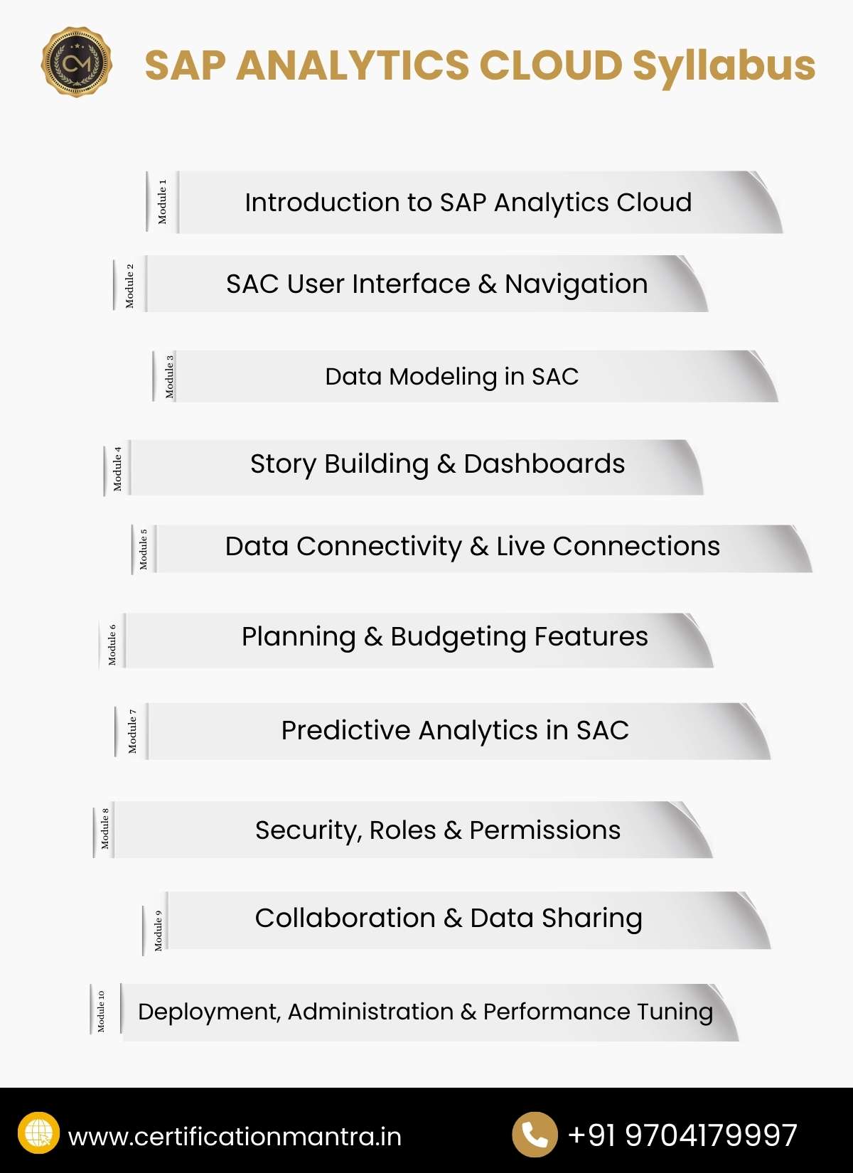 Best SAP Analytics Cloud Certification Training in Hyderabad |100% pass